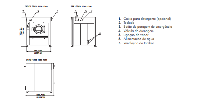 Máy giặt công nghiệp Primus FS 800 công suất 80kg / 1 mẻ giặt giá rẻ